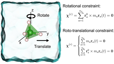 A rotational/roto-translational constraint method for condensed matter ...