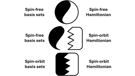 Volume 161 Issue 5 | The Journal of Chemical Physics | AIP Publishing