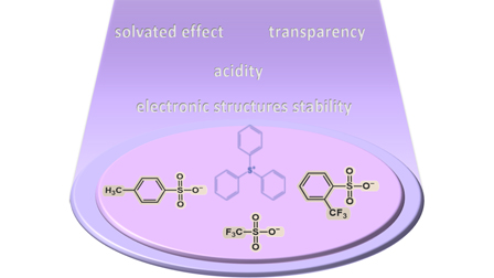A comprehensive study on three typical photoacid generators using ...