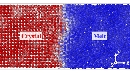A quantitative theory and atomistic simulation study on the soft-sphere ...