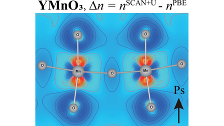 Accurate DFT simulation of complex functional materials: Synergistic ...