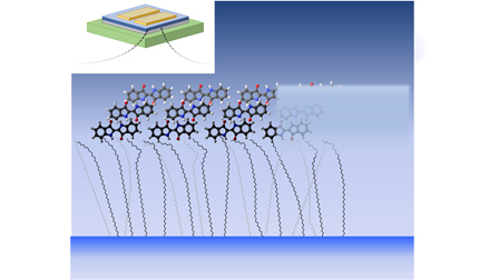 Molecular orientation of dielectric layers at indigo/dielectric ...