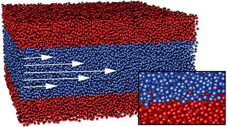 Fluid flow inside slit-shaped nanopores: The role of surface morphology ...
