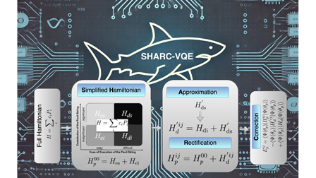 SHARC-VQE: Simplified Hamiltonian approach with refinement and correction enabled variational ...