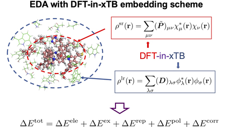 Energy decomposition analysis method with the DFT-in-xTB embedding ...