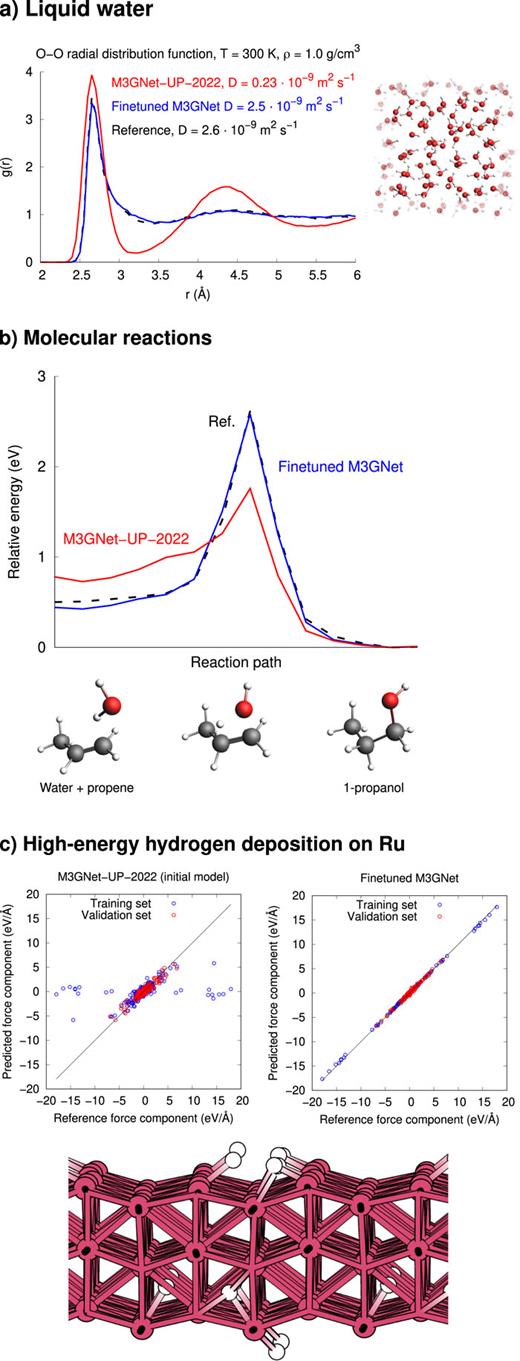 The Amsterdam Modeling Suite | The Journal of Chemical Physics | AIP ...