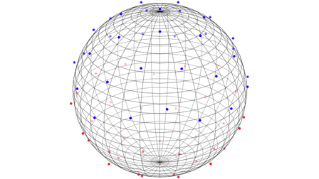 Efficient and scalable electrostatics via spherical grids and treecode ...