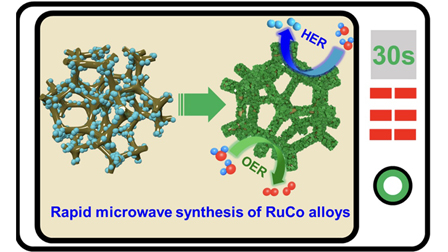 Ultrafast microwave construction of stabilized RuCo alloys for overall ...