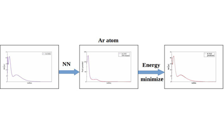 Self-consistent electron density with shell structure using neural network-based Pauli potential ...