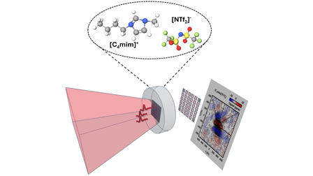 2D Raman-THz spectroscopy of imidazolium-based ionic liquids | The ...