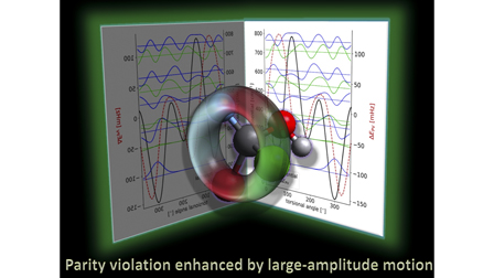 Strong parity-violation effects induced by large-amplitude motions: A quantum-dynamics study of ...