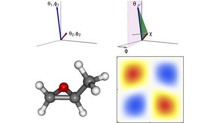 Hidden asymmetry in one-dimensional alignment of chiral molecules | The ...