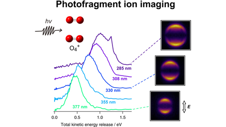 UV photodissociation of oxygen dimer cation O4+ studied by an ion ...