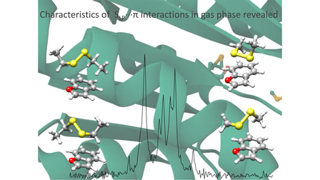 The sulfur lone-pair⋯π interaction: The subtle dispersion features of ...