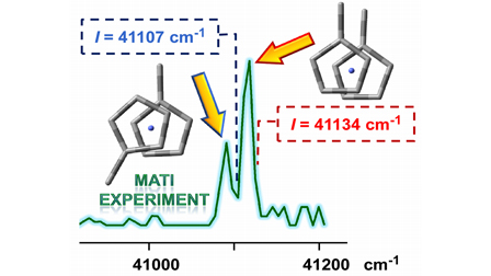 Intriguing methylation effects in cobaltocene revealed by high ...