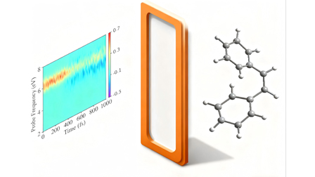 Understanding of molecular motions in nonadiabatic photoisomerization ...
