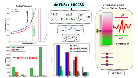 A low-cost four-component relativistic coupled cluster linear response theory based on ...