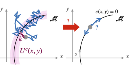 Volume 164 Issue 22 | The Journal of Chemical Physics | AIP Publishing