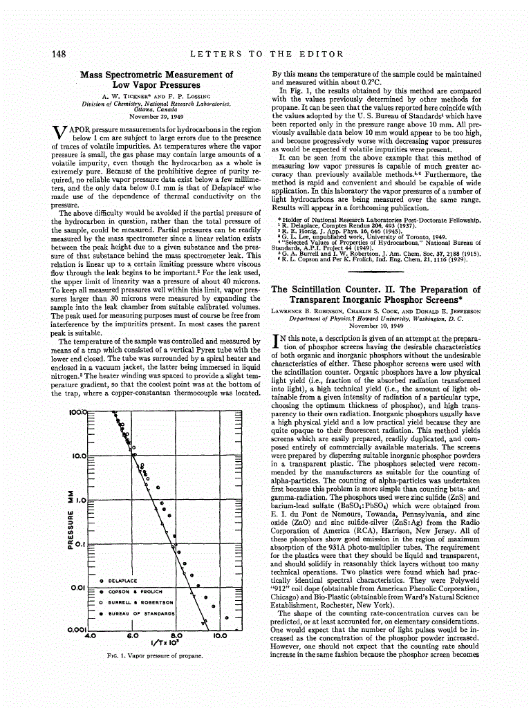 The Scintillation Counter. II. The Preparation of Transparent Inorganic ...