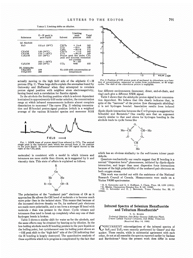 Infrared Spectra Of Selenium Hexafluoride And Tellurium Hexafluoride