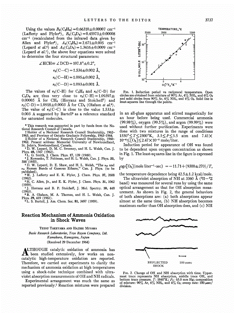 Reaction Mechanism of Ammonia Oxidation in Shock Waves | The Journal of ...