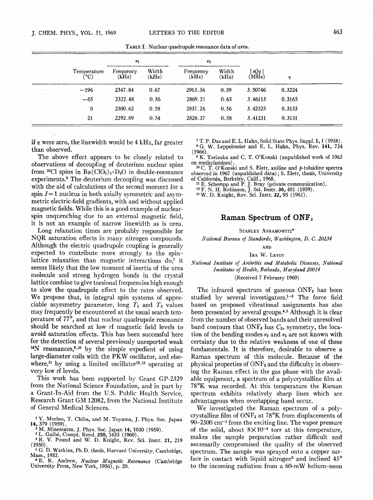 Raman Spectrum of ONF3 | The Journal of Chemical Physics | AIP Publishing