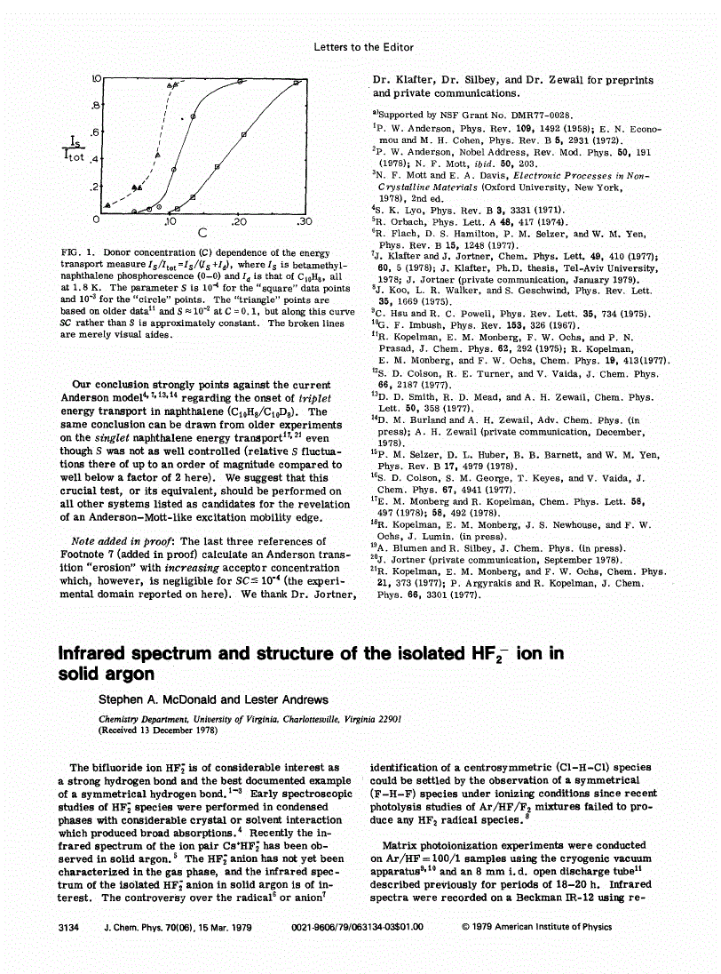 Infrared spectrum and structure of the isolated HF2− ion in solid argon ...