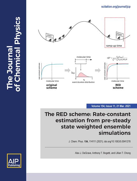 The efficient calculation of electron impact ionization cross sections ...