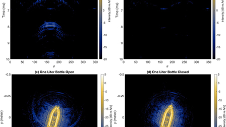 Late return focusing algorithm for circular synthetic aperture sonar data | JASA Express Letters ...