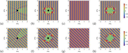A three-dimensional active cloaking strategy for the Helmholtz equation ...