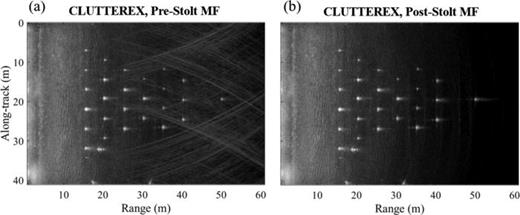 Omega-K beamforming: Practical ramifications of alternative ...