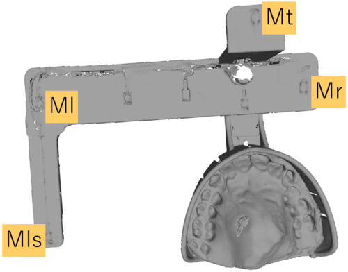 Mapping Palatal Shape To Electromagnetic Articulography Data An Approach Using 3d Scanning And