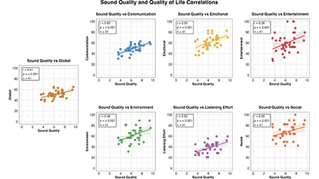 Volume 5 Issue 10 | JASA Express Letters | AIP Publishing