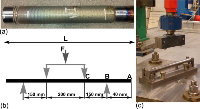 Surface pore initiated fatigue failure in laser clad components ...