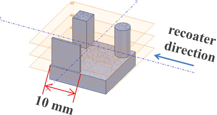 Design guidelines for laser additive manufacturing of lightweight ...