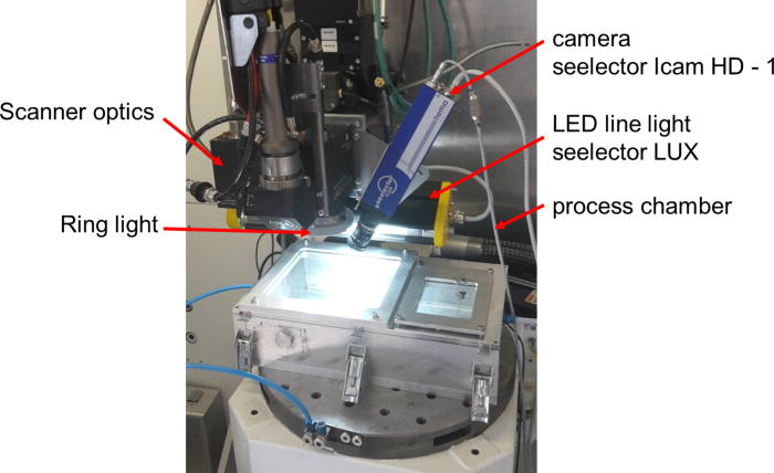 Laser polishing of ground aluminum surfaces with high energy continuous ...
