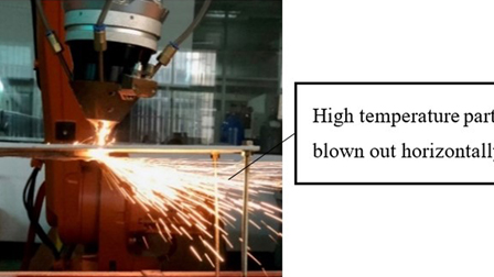 Study on powder dynamics of ultrahigh-speed laser cladding | Journal of ...