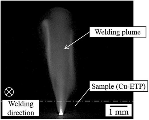 Influence of plume attenuation under high power laser welding of copper ...