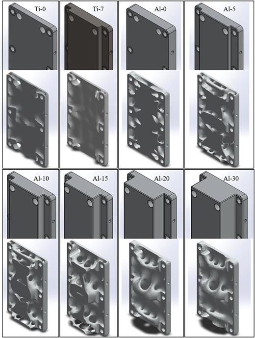 Optimization and design for additive manufacturing of a fuel cell end ...