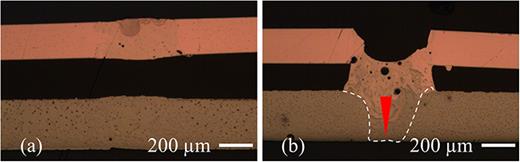 Using photodiodes and supervised machine learning for automatic ...