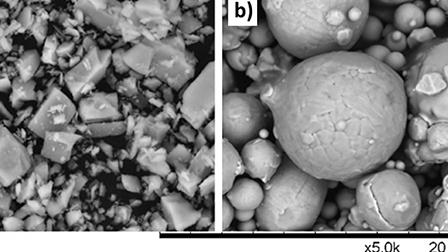 Processability of thin-powdered Inconel X750 and TiC metal matrix ...