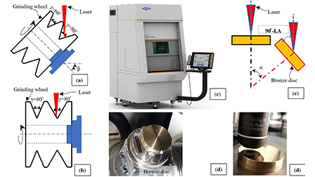 Investigation of NS-single-point laser ablation of bronze under ...