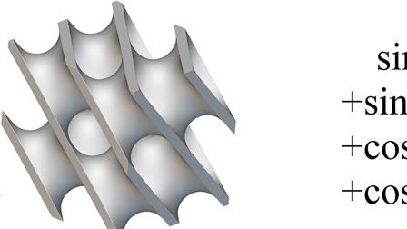 Design and numerical assessment of an additively manufactured Schwarz ...