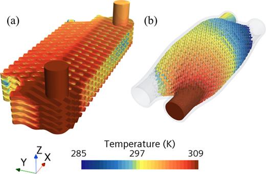 Design and numerical assessment of an additively manufactured Schwarz ...