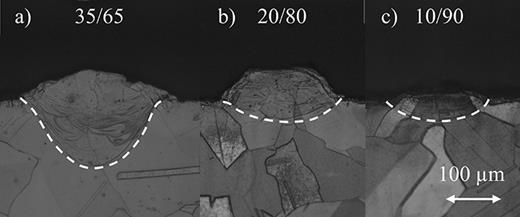 Laser powder bed fusion of pure copper using ring-shaped beam profiles ...