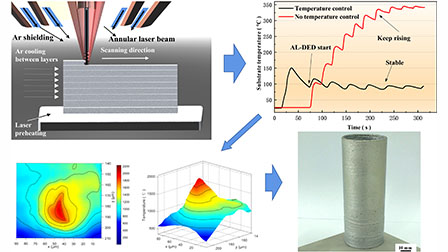 Volume 37 Issue 1 | Journal of Laser Applications | AIP Publishing