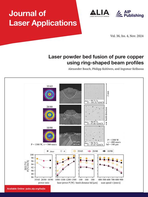 Review of high-precision femtosecond laser materials processing for fabricating microstructures ...