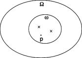 Stokes constants for a singular wave equation | Journal of Mathematical ...
