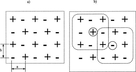 Superconductivity by means of the subquantum medium coherence | Journal ...