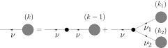 Summation of divergent series and Borel summability for strongly ...
